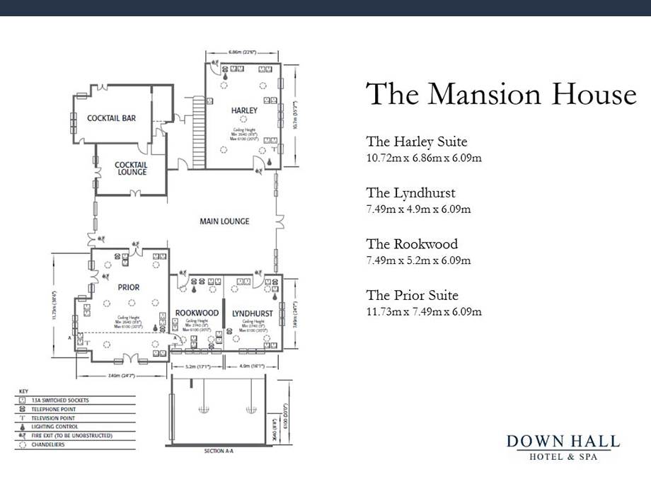 The Best Conference Venues Essex for Hire | Down Hall Hotel...